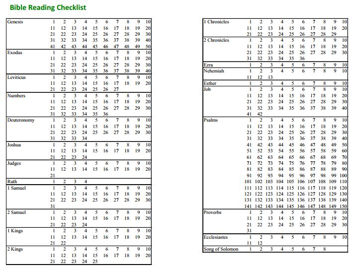 Bible_Reading_Checklist – GeoChristian